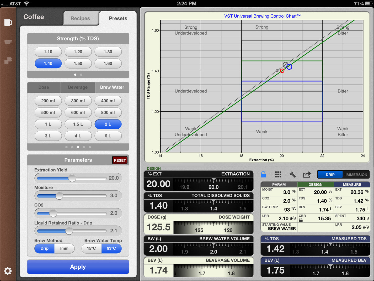 VST CoffeeTools™ for iPad – VSTAPPS STORE